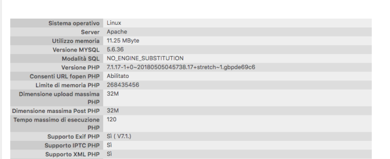 Wordpress | Creating default object from empty value of line 639 wp-admin/includes/post.php ...